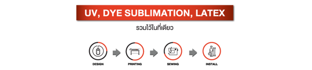 บริการทั้งหมด - Adlite ผู้ผลิตอุปกรณ์ออกบูธคุณภาพ